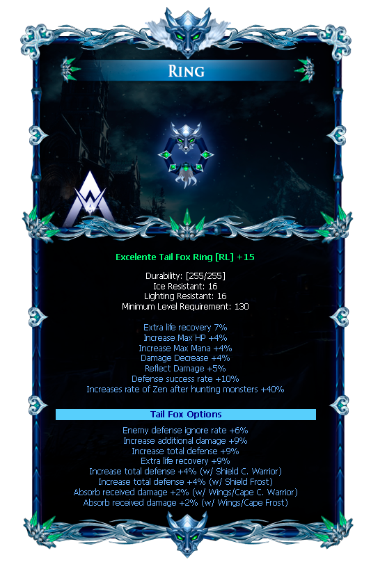 [Update] Tail Fox KIT - Packed with power and with an incredible mount ...