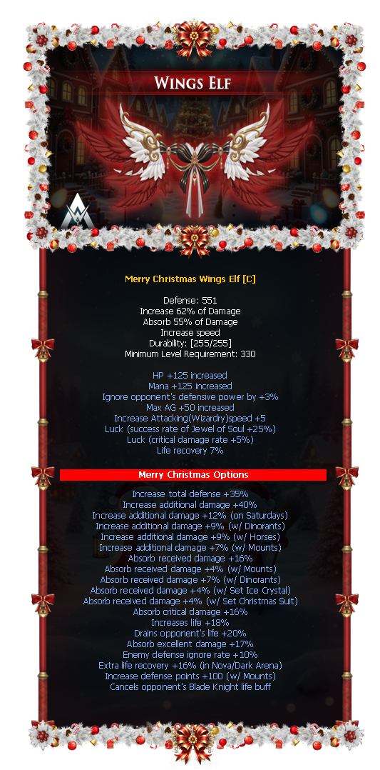 [Update] Merry Christmas KIT - The bells are ringing for your victory ...