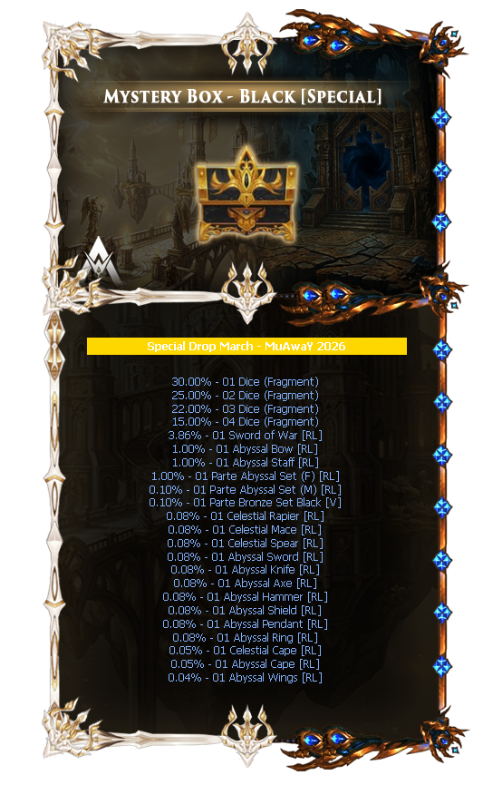 [Update] Abyssal KIT - Strength born from the abyss - Fórum - MuAwaY